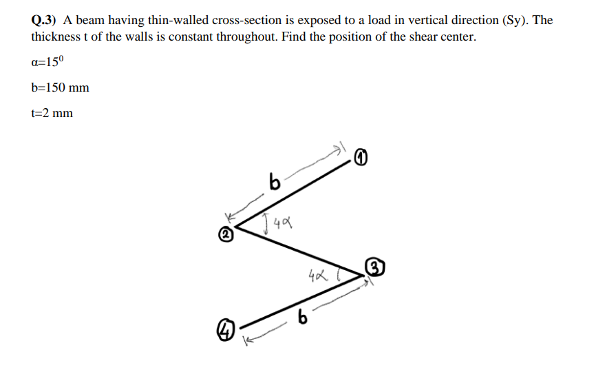 Solved by an EXPERT A beam having thin-walled cross-section is ﻿exposed | Chegg.com