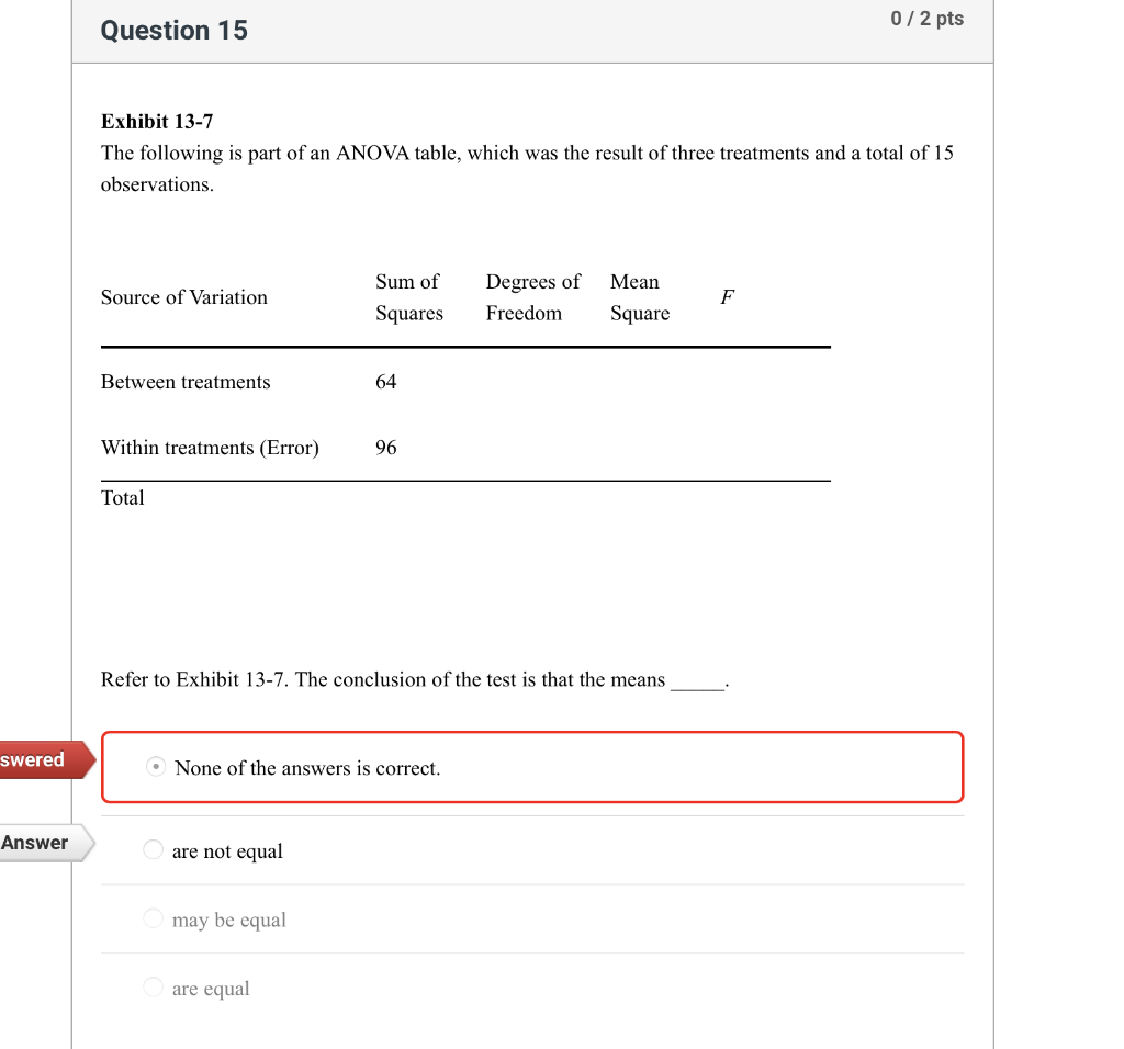 Solved Exhibit 13-7 The following is part of an ANOVA table, | Chegg.com