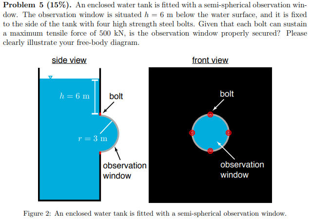 Solved An enclosed water tank is fitted with a | Chegg.com