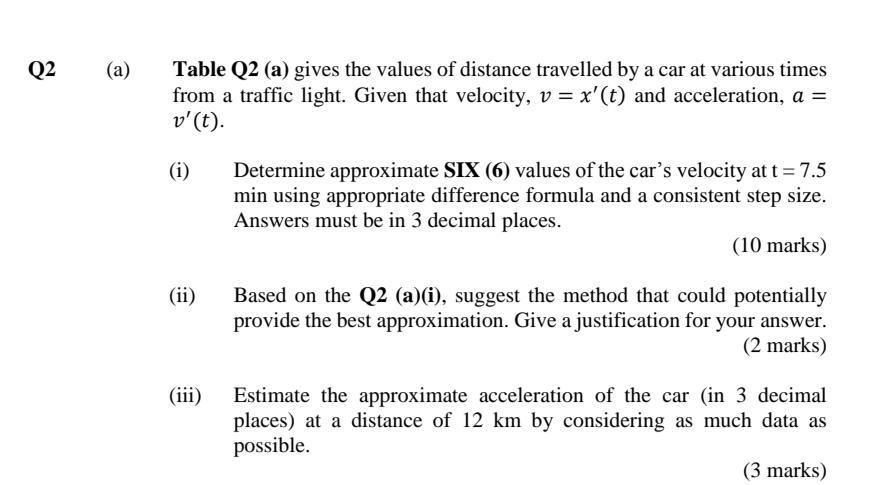 Solved Q2 (a) Table Q2 (a) gives the values of distance | Chegg.com