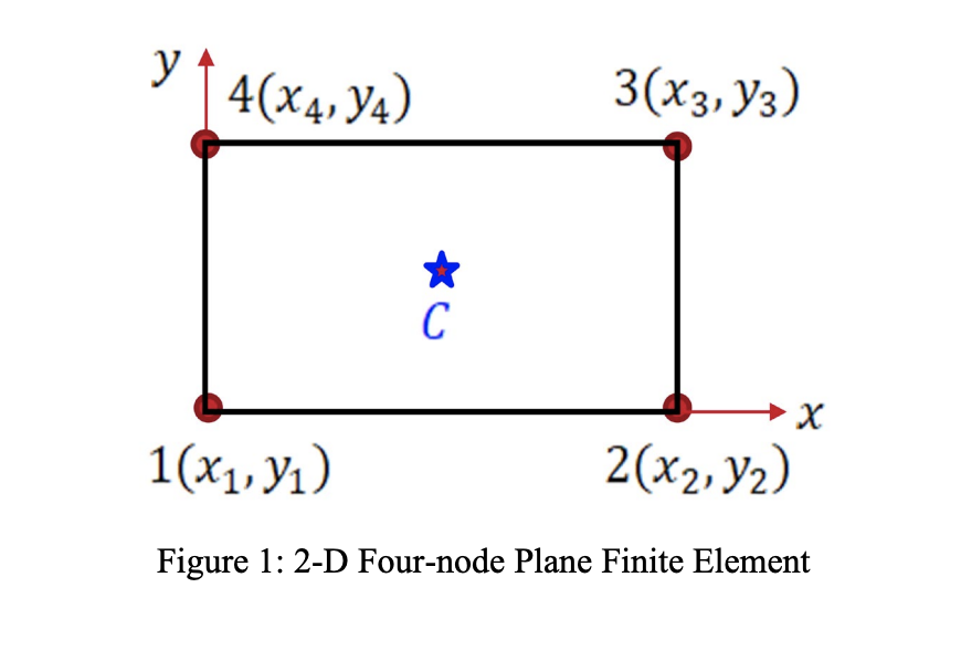 Solved Question 1 2 D Four Node Plane Finite Element 