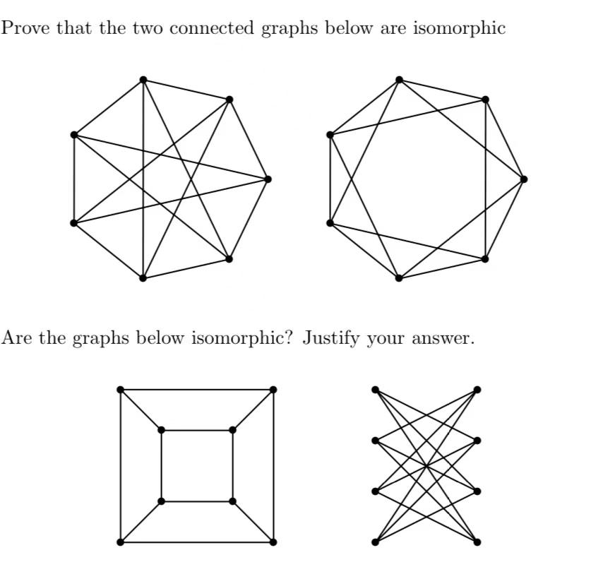 Solved Prove that the two connected graphs below are | Chegg.com