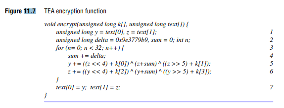Question 5: The implementation of the TEA symmetric | Chegg.com