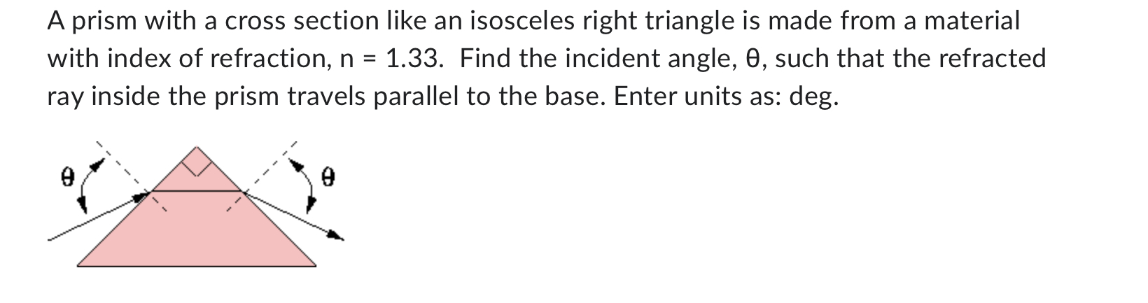 Solved A prism with a cross section like an isosceles right | Chegg.com