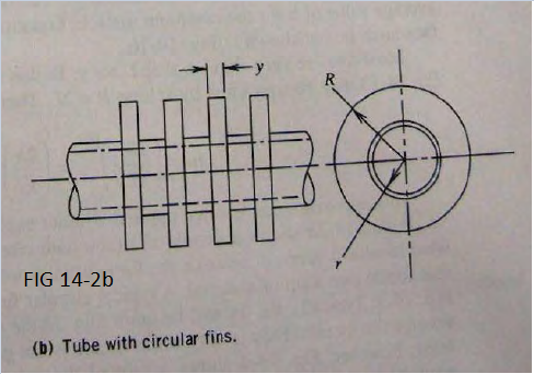 Solved air-side to inside surface area is 9 . 14-7. Water | Chegg.com