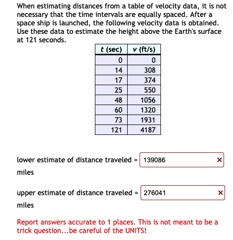 Solved When estimating distances from a table of velocity | Chegg.com