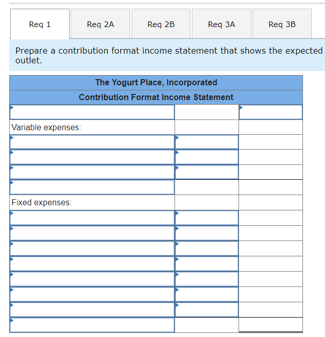 Problem 14-19 (Algo) Simple Rate of Return; Payback | Chegg.com