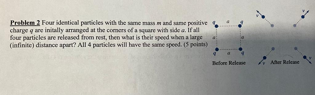 Solved Problem 2 Four identical particles with the same mass | Chegg.com