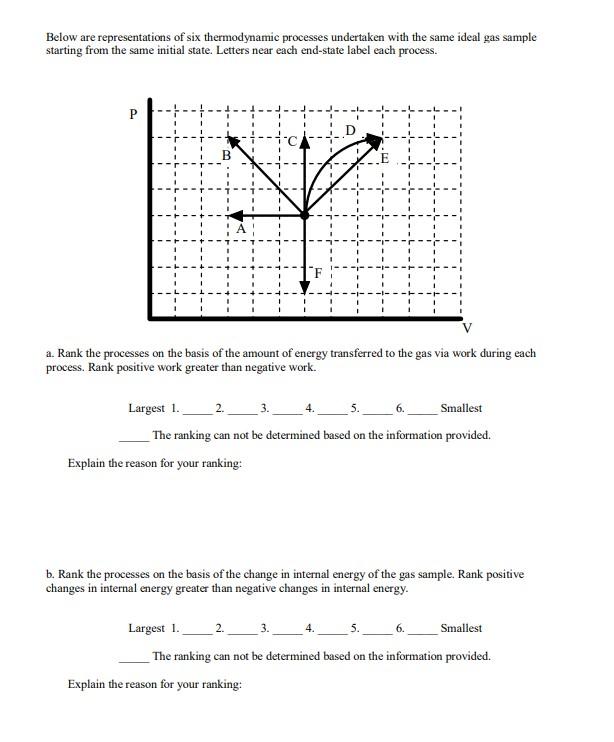Solved Below are representations of six thermodynamic | Chegg.com