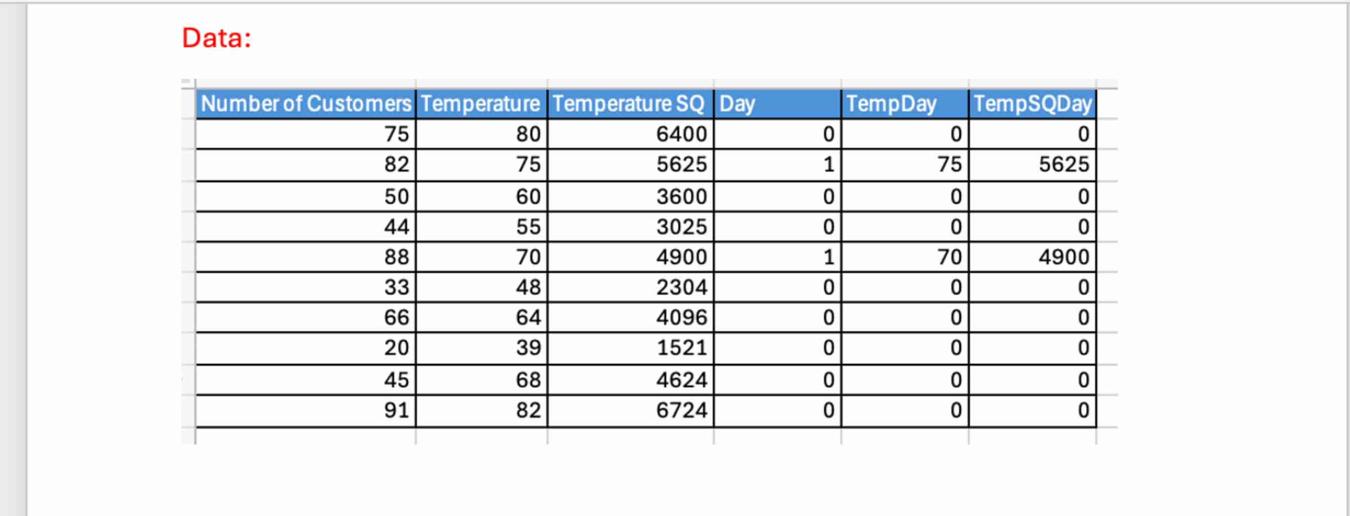 Solved I need some help answering the below questions using | Chegg.com