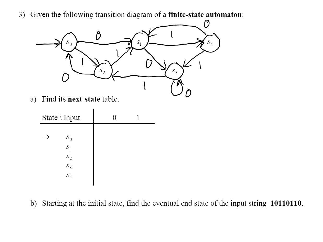 Solved 3) Given the following transition diagram of a | Chegg.com