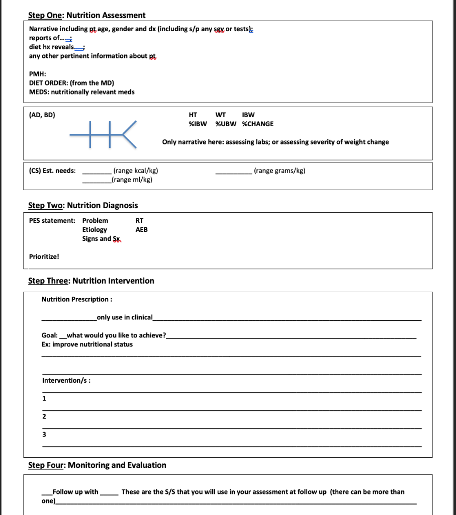 Solved I need an ADIM not made from the following | Chegg.com