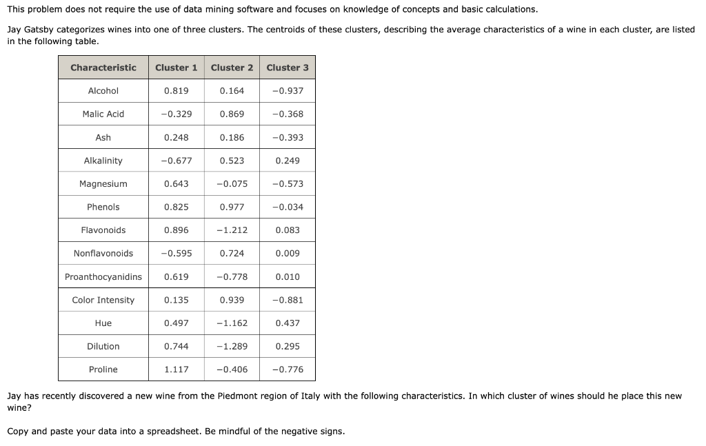 Solved This problem does not require the use of data mining | Chegg.com