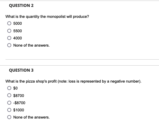 Solved What is the quantity the monopolist will produce? | Chegg.com