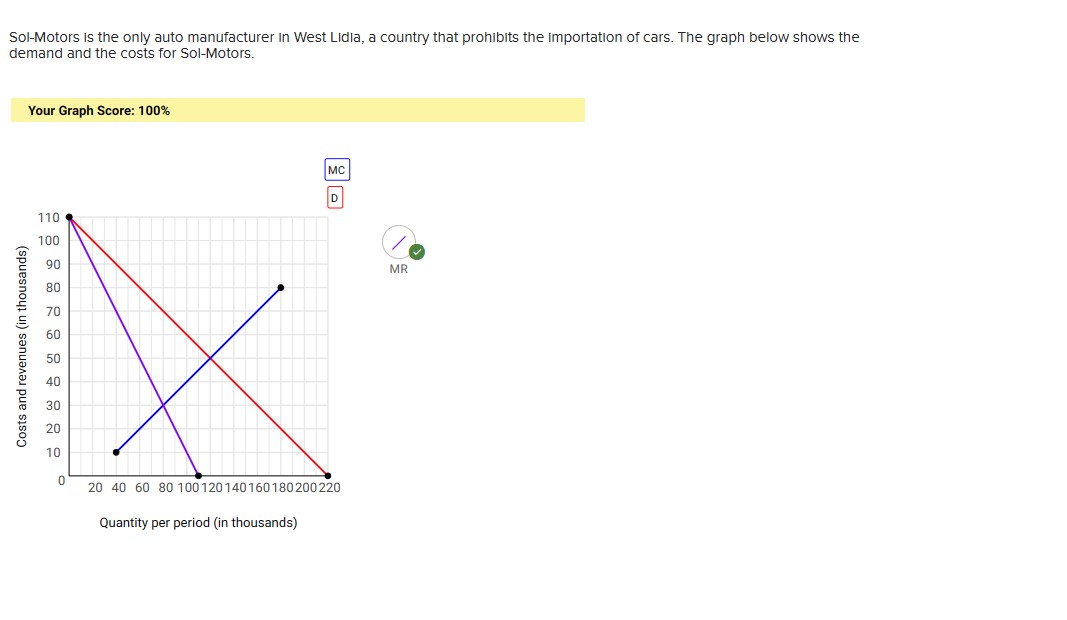 Solved Explain in detail how is this correct? Formula for | Chegg.com