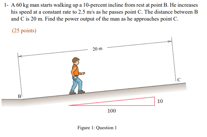Solved 1- A 60 kg man starts walking up a 10-percent incline | Chegg.com
