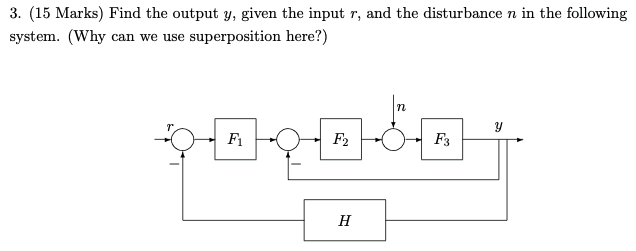Solved 3. (15 Marks) Find the output y, given the input r, | Chegg.com