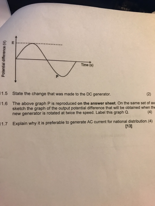 Solved Question 11 [15) A simplified diagram of a DC | Chegg.com