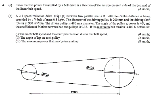 Solved (a) Show that the power transmitted by a belt drive | Chegg.com