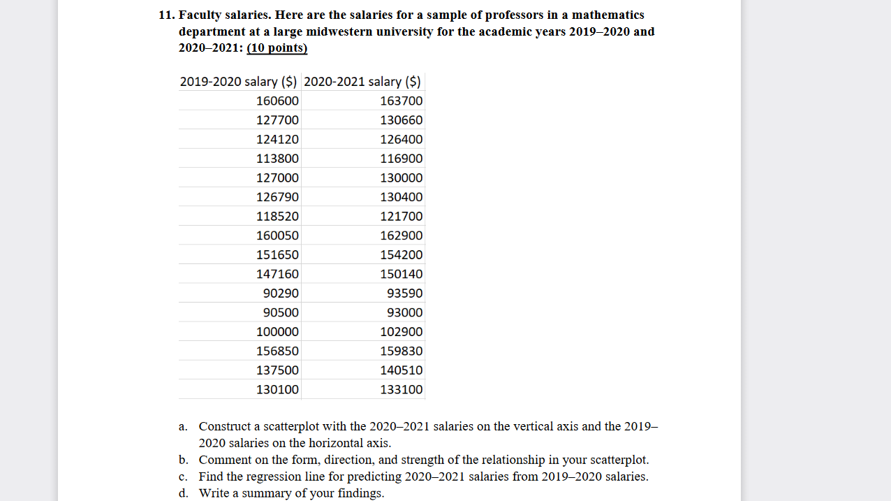 Solved 11. Faculty salaries. Here are the salaries for a | Chegg.com