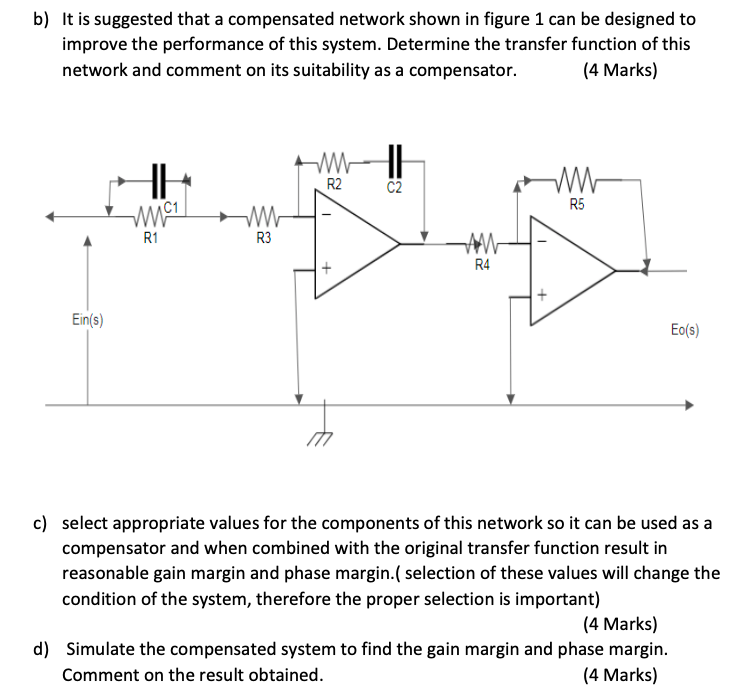 b) It is suggested that a compensated network shown | Chegg.com