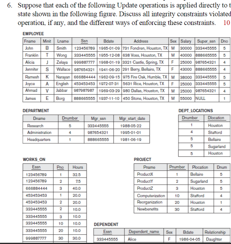 Solved Suppose that each of the following Update operations | Chegg.com