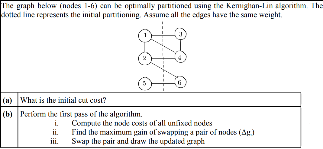 Solved The graph below (nodes 1-6) can be optimally | Chegg.com
