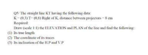 Solved Q5 The straight line KT having the following data K | Chegg.com
