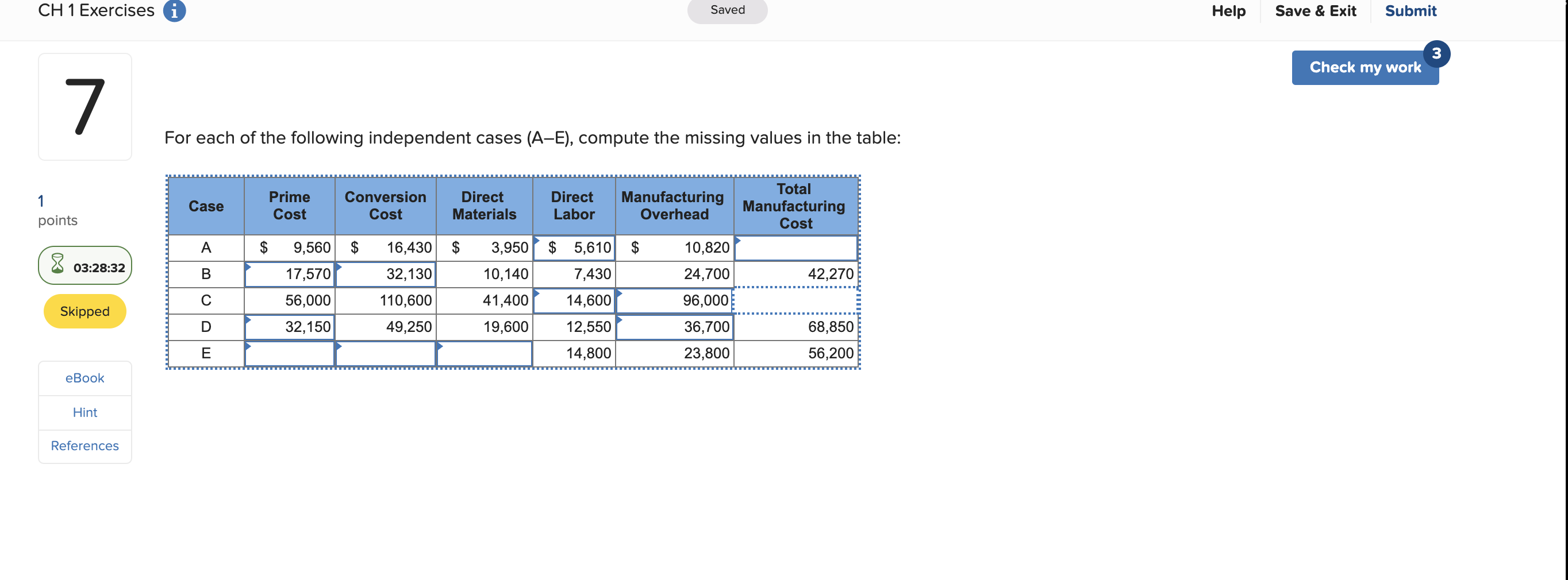 Solved CH 1 Exercises i Saved Help Save & Exit Submit 3 | Chegg.com