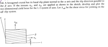 Solved 3-6 A hexagonal crystal has its basal slip plane | Chegg.com