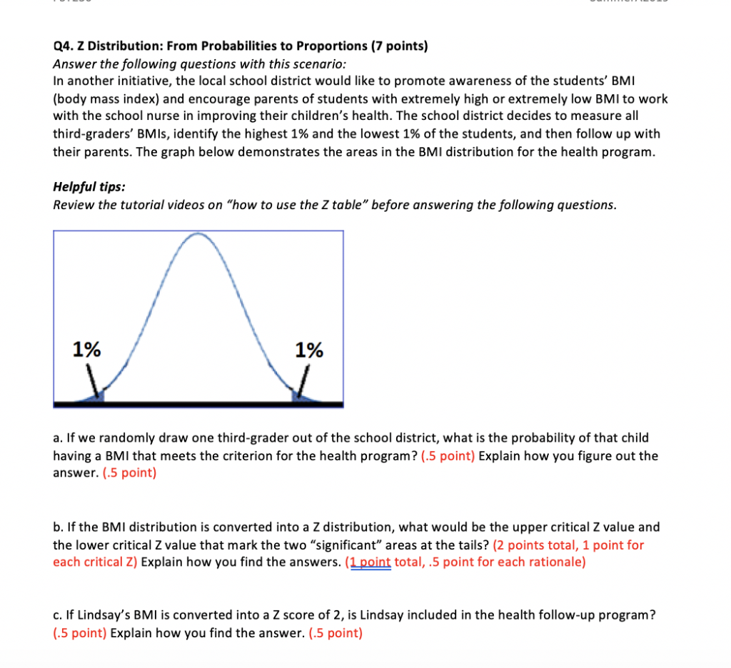 Solved Q4. Z Distribution: From Probabilities to Proportions | Chegg.com