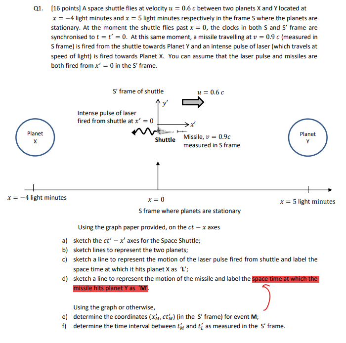 Solved 21. [16 points] A space shuttle flies at velocity | Chegg.com