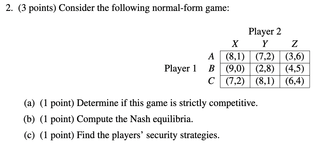 Solved Consider the following normal-form game: | Chegg.com
