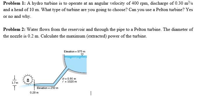 Solved Problem 1: A hydro turbine is to operate at an | Chegg.com