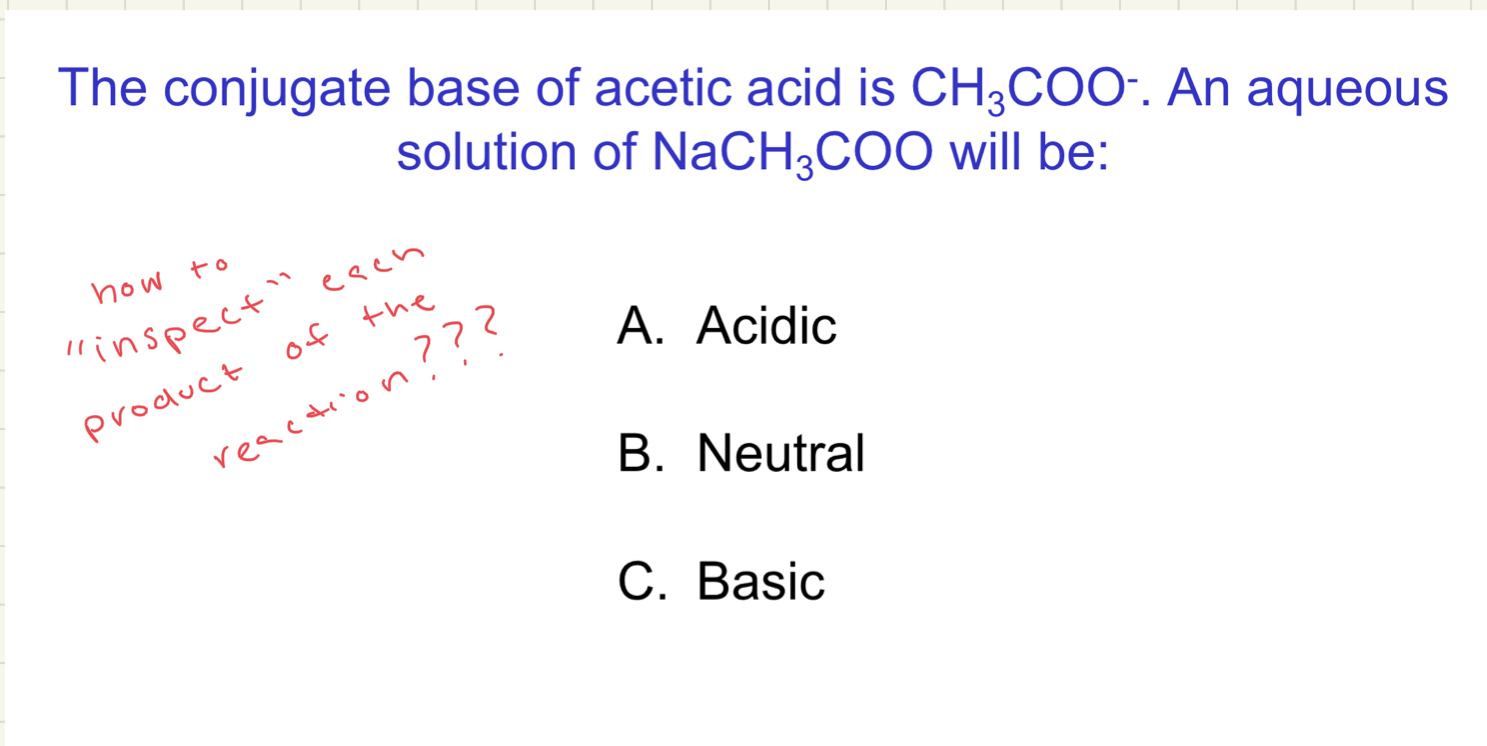 Solved The conjugate base of acetic acid is CH3COO−. An | Chegg.com