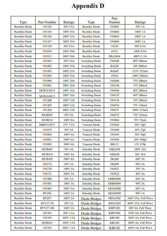 Solved DESIGN TIPS: Designing a Simple Voltage Reference One | Chegg.com