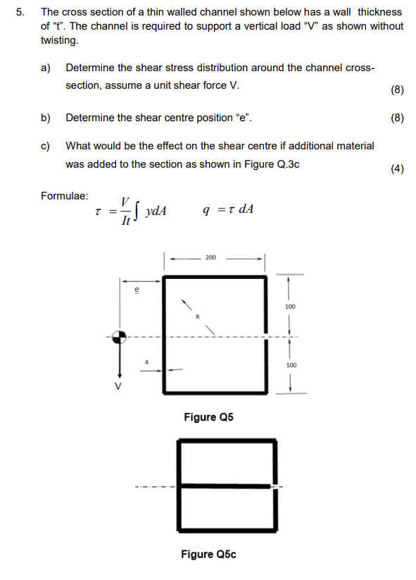 5. The cross section of a thin walled channel shown | Chegg.com