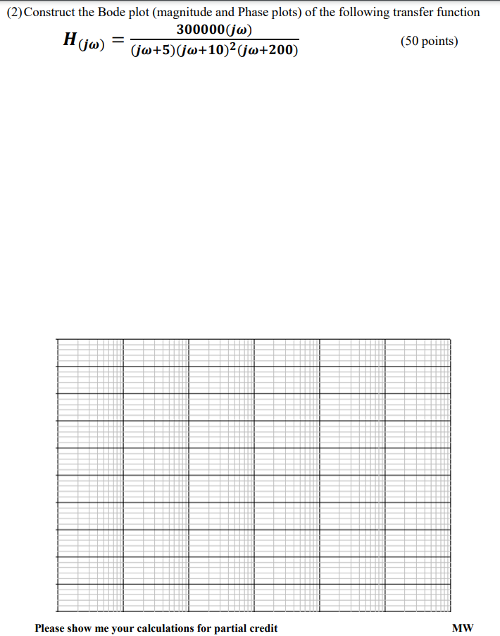 Solved (2) Construct the Bode plot (magnitude and Phase | Chegg.com