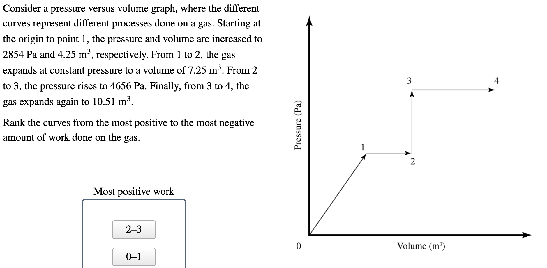 Solved What is the total work done on the gas? W0-4 = | Chegg.com