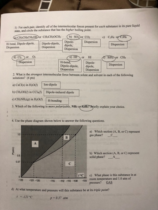 Solved for each substance in its pure liquid (9pts) 1) For | Chegg.com