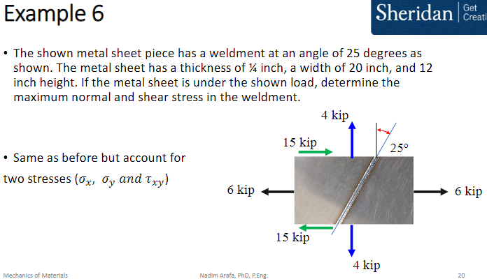 - The shown metal sheet piece has a weldment at an | Chegg.com