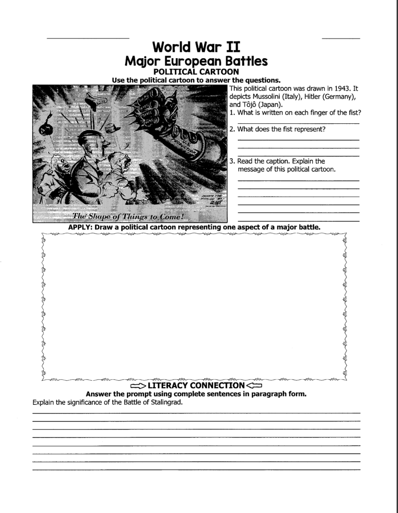 World War II Major European Battles POLITICAL CARTOON | Chegg.com