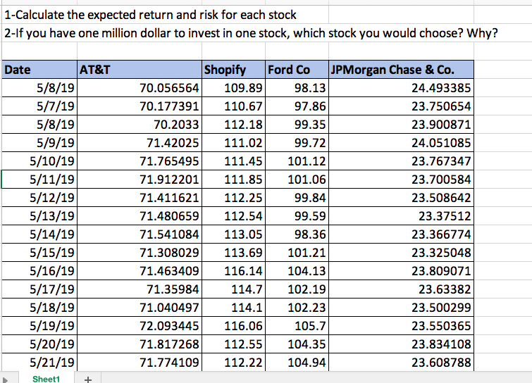 What is the formula for the expected return and | Chegg.com