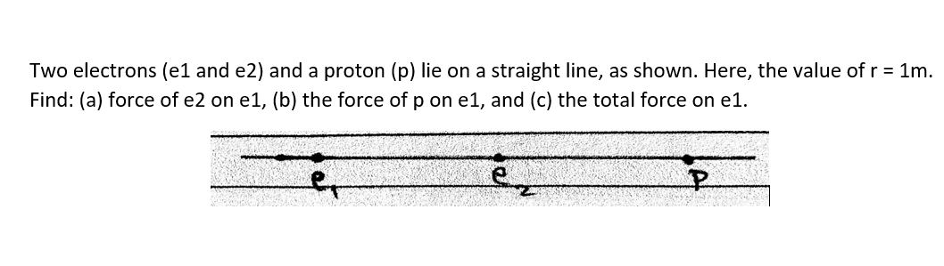 Solved Two electrons (e1 and e2) and a proton (p) lie on a | Chegg.com