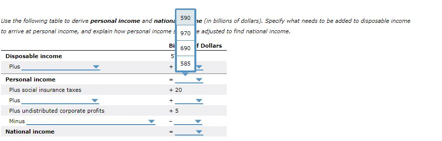 Solved The following table shows macroeconomic data for a | Chegg.com