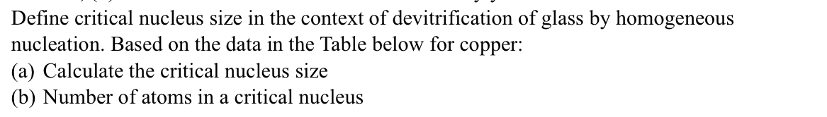 Solved Define critical nucleus size in the context of | Chegg.com