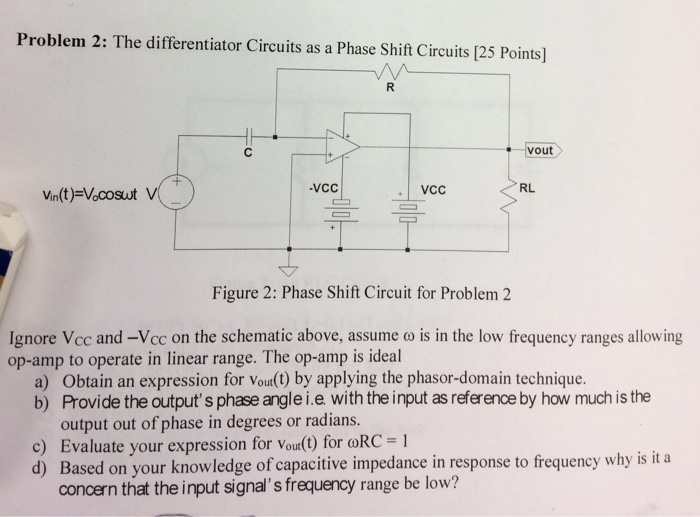 Solved Problem 2: The differentiator Circuits as a Phase | Chegg.com