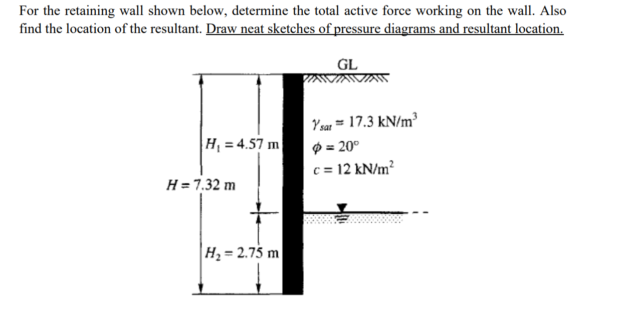 Solved For the retaining wall shown below, determine the | Chegg.com