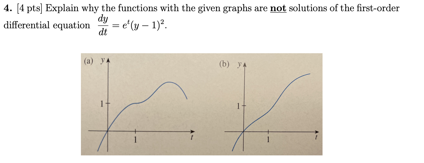 Solved 4. [4 pts] Explain why the functions with the given | Chegg.com