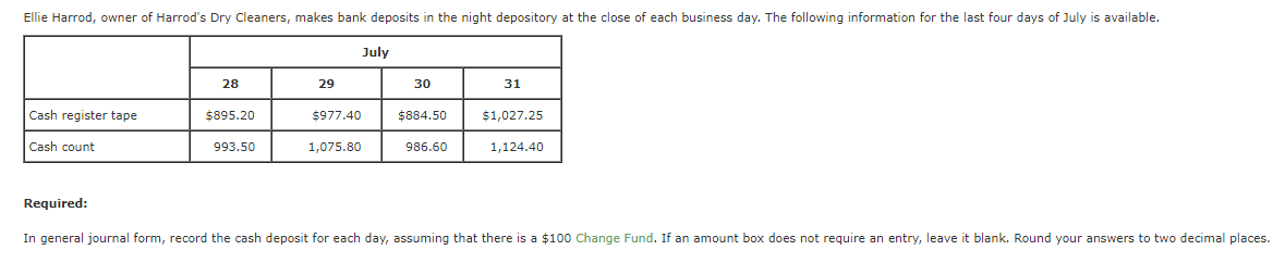 Solved \begin{tabular}{|l|c|c|c|c|} \hline \multirow{2}{*}{} | Chegg.com